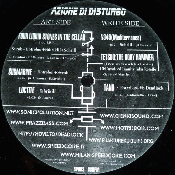 Sonic Pollution 03 - Syrob, Hotrebor, Fabrikill, Schrill, UI:Unvoiced ...